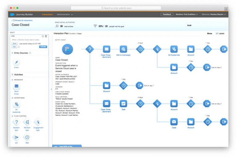 Why and How to Use Salesforce Marketing Cloud? | JanBask Blog